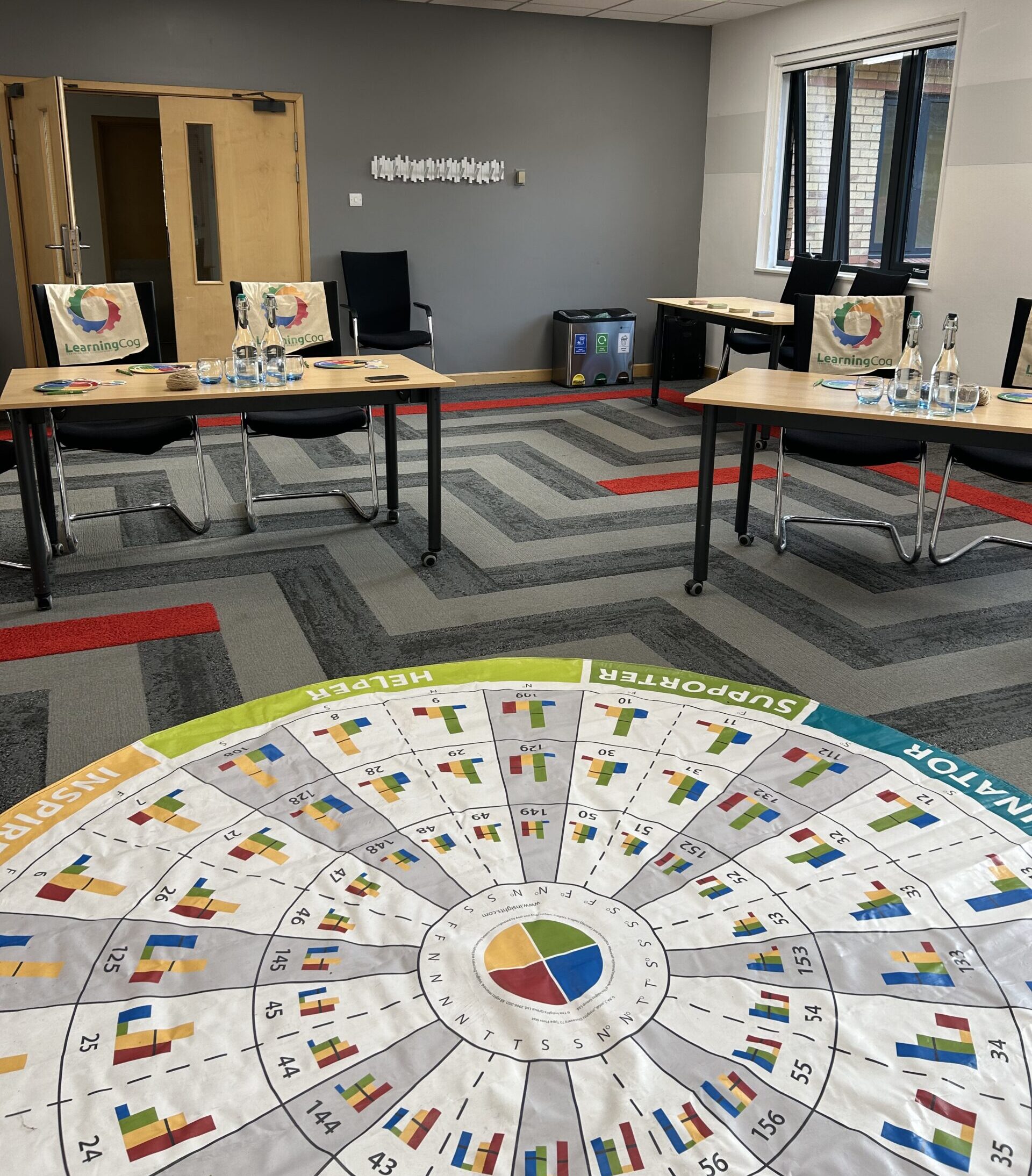 Highlights From Our Insights Discovery Practitioner Day