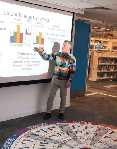 Insights Discovery | Training & Workshops UK | Learning Cog